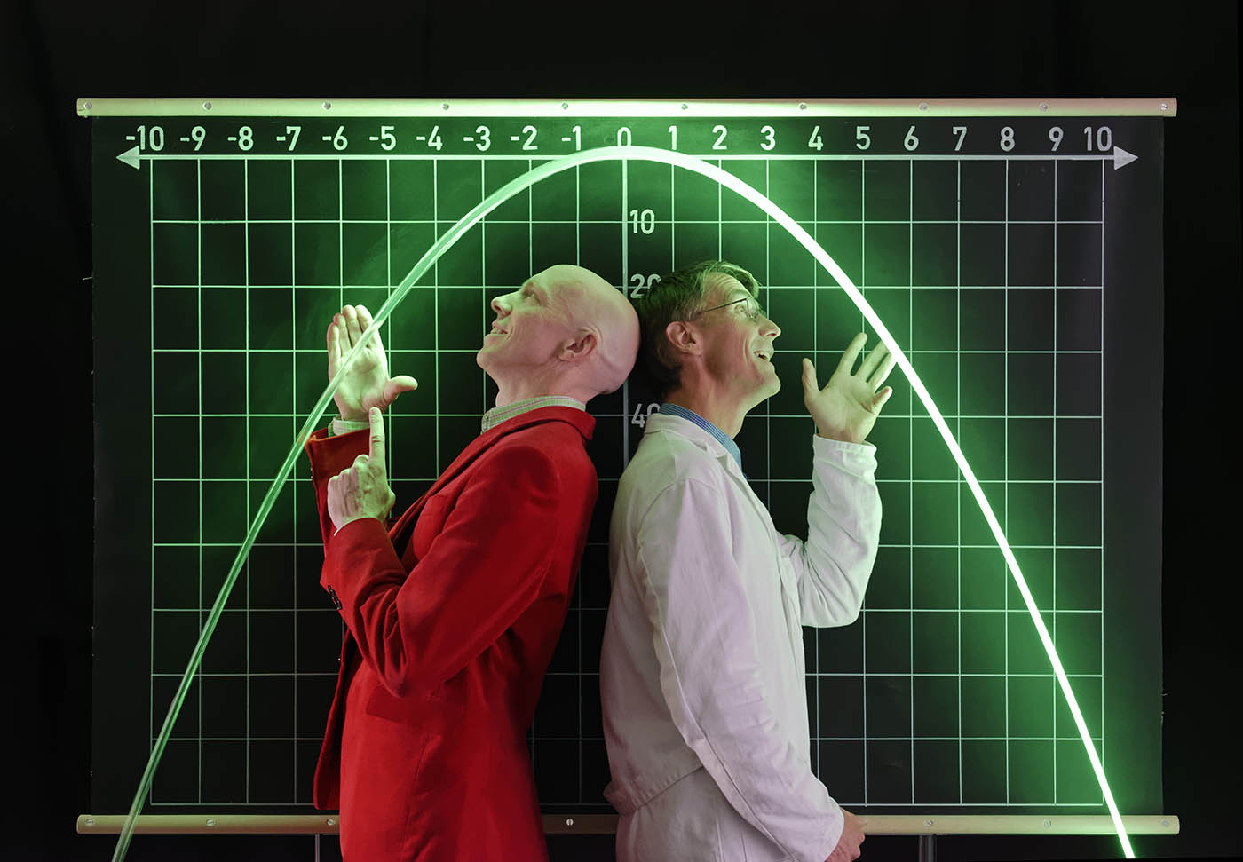 Wasser-Parabel – Physikanten